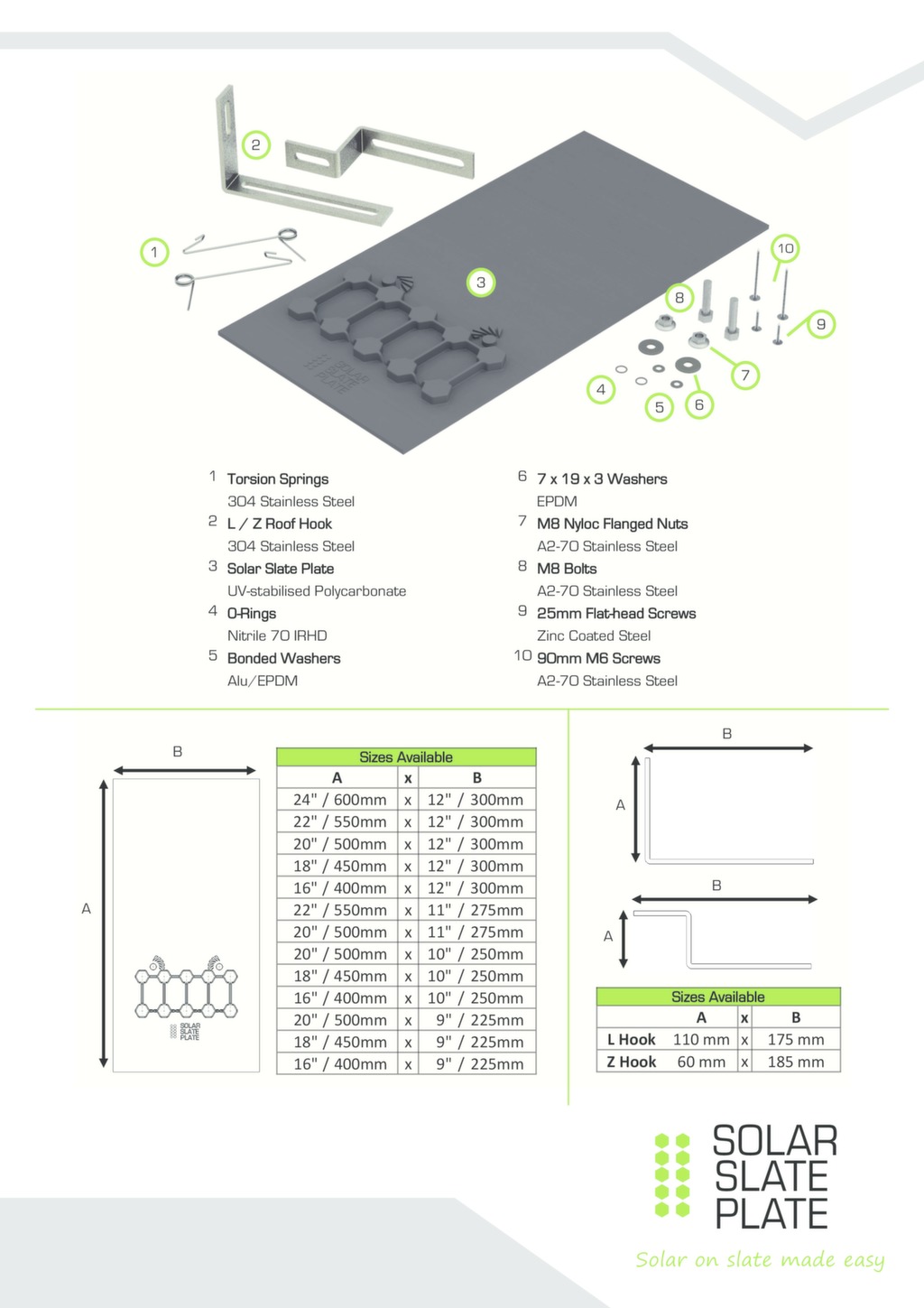 Solar Slate Plate Data Sheet - Solar Slate Plate