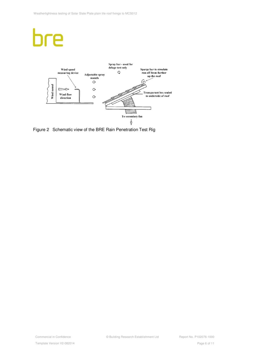 Eric Tile Weather Tightness Test - Solar Slate Plate